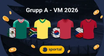 Grupp B Fotbolls-VM 2026: Spelschema, Odds & Analys