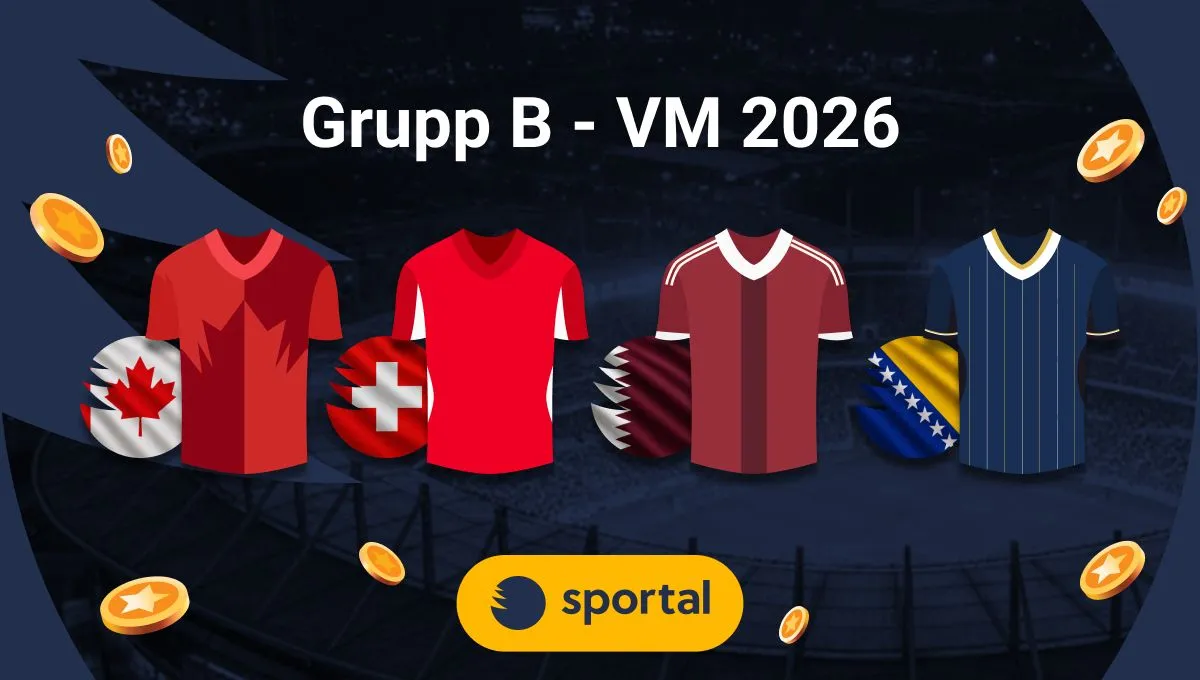 Grupp B Fotbolls-VM 2026: Spelschema, Odds & Analys