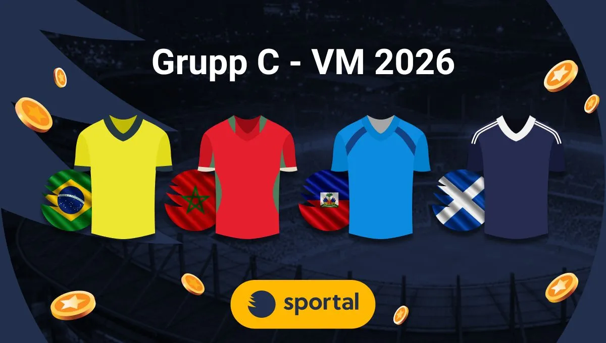 Grupp C Fotbolls-VM 2026: Spelschema, Odds & Analys