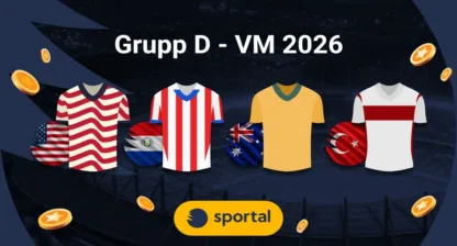Grupp B Fotbolls-VM 2026: Spelschema, Odds & Analys
