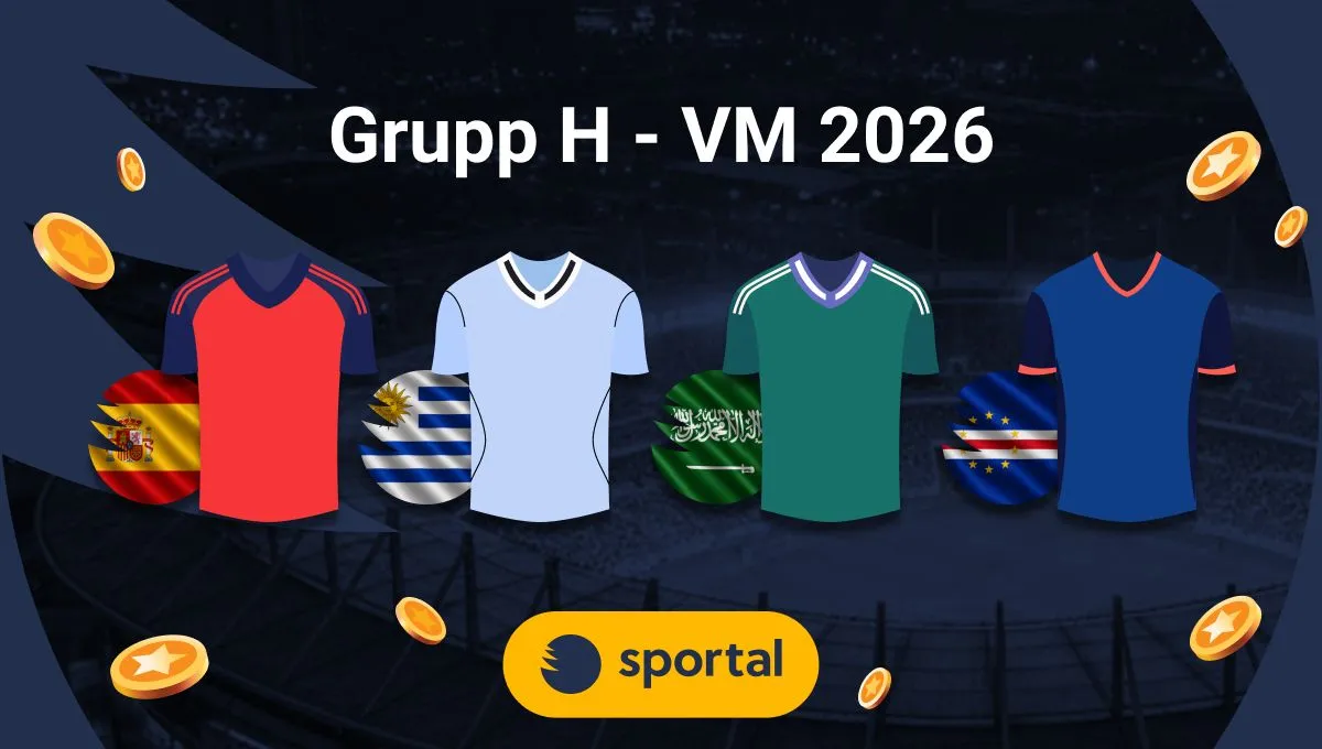 Grupp H Fotbolls-VM 2026: Spelschema, Odds & Analys