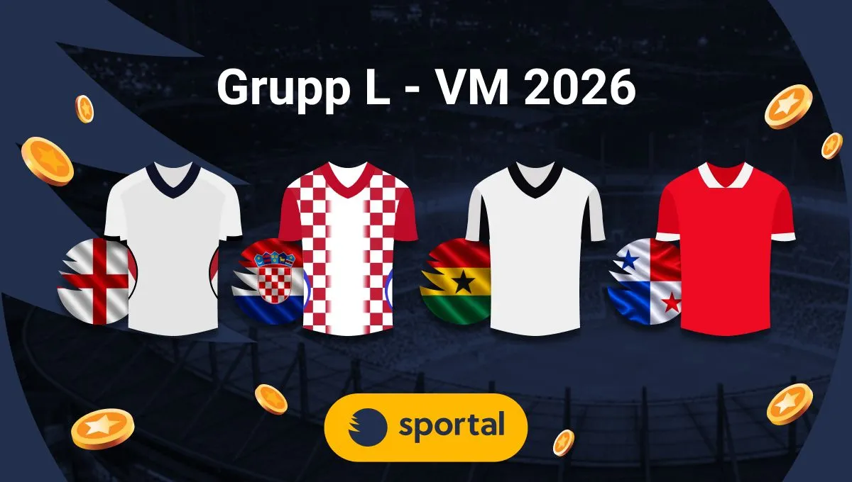 Grupp L Fotbolls-VM 2026: Spelschema, Odds & Analys